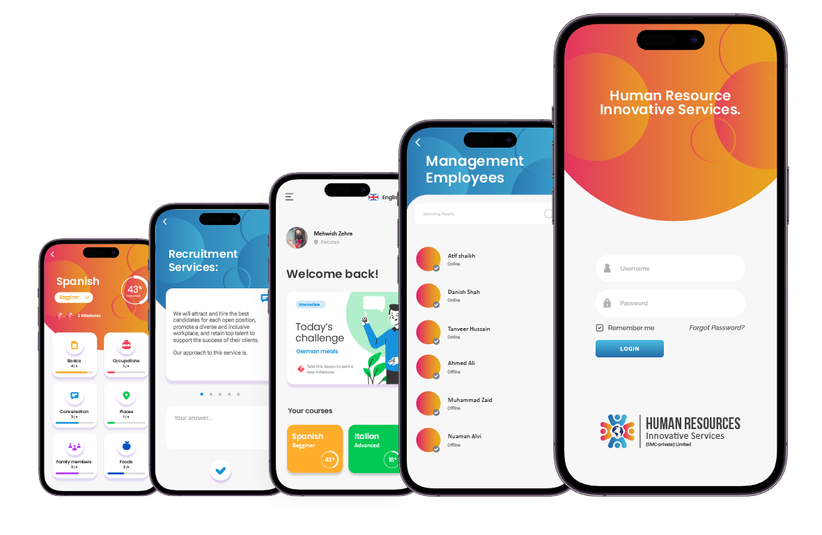 HRIS – Innovative HR Solutions